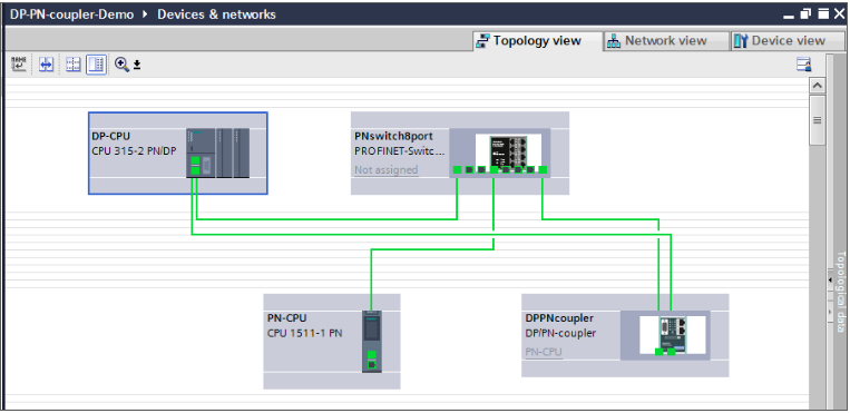 Managed Profinet switch - QUANDO